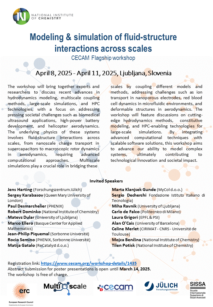 Cecam Workshop Modeling And Simulation Of Fluid Structure Interactions Across Scales